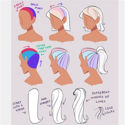 Tutorial By Looji Art Illustration Drawing Drawings Draw Picture Artist Sketch