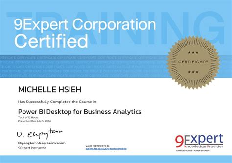 Michelle Hsieh On Linkedin Mastering This Powerful Tool For Data