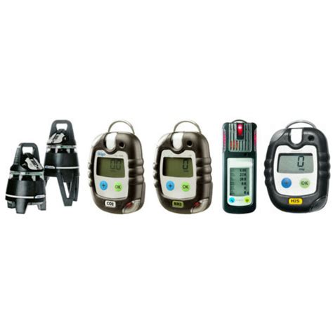 Gas Detection System At Best Price In Bengaluru By Kauvery Machine Tools ID