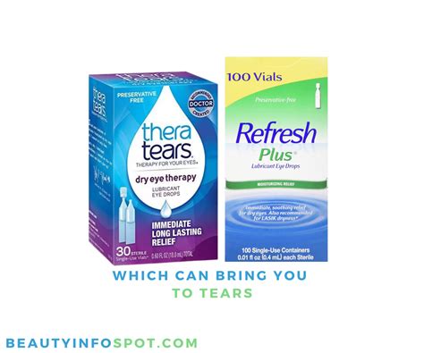 Thera Tears Vs Refresh Plus The Best Closer Look At Tears