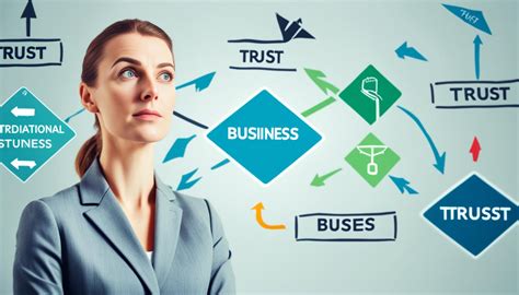 Understanding What Is Business Trust Key Insights