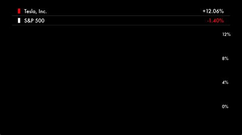 플랜탭 On Twitter ㅎㅎㅎㅎㅎ 나도 어느새 몇년을 함께한 이 여정 ㅎㅎ