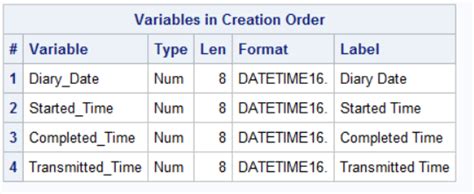 Solved Proc Import Xlsx File And Specify Formats Sas Support Communities