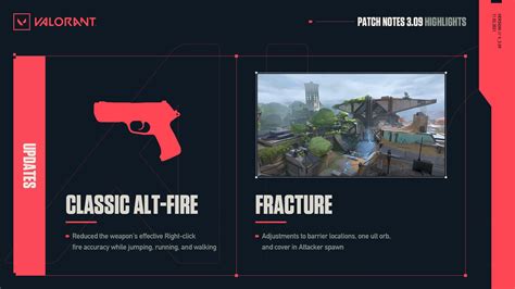 VALORANT Patch Notes