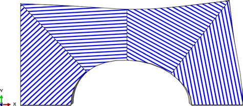 optimal fibre orientations on the deformed domain obtained by a global