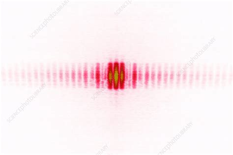 Double Slit Interference Pattern Stock Image C0221834 Science