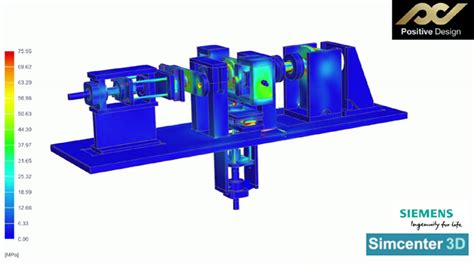 Burç Yorulma Test Makinesi Lineer Statik Analizi Positive Design