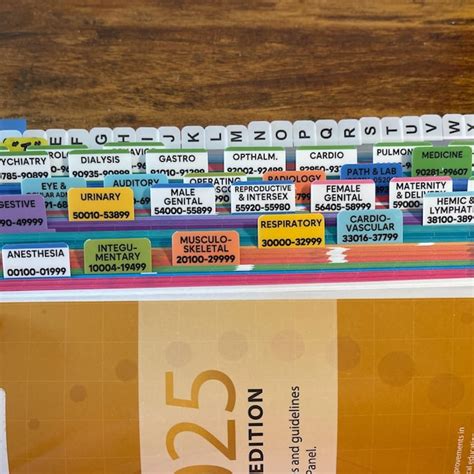 medical coder coding sticker pack etsy