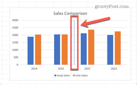 How To Change Axis Labels And Positions In Excel