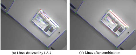 Figure 1 From Edplvo Efficient Direct Point Line Visual Odometry