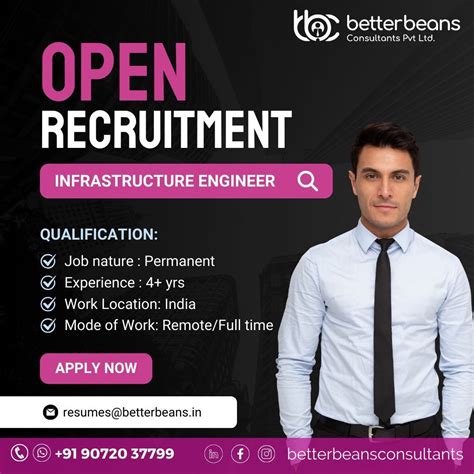 Hiring Infrastructureengineer Cloudinfrastructure Aws Kubernetes