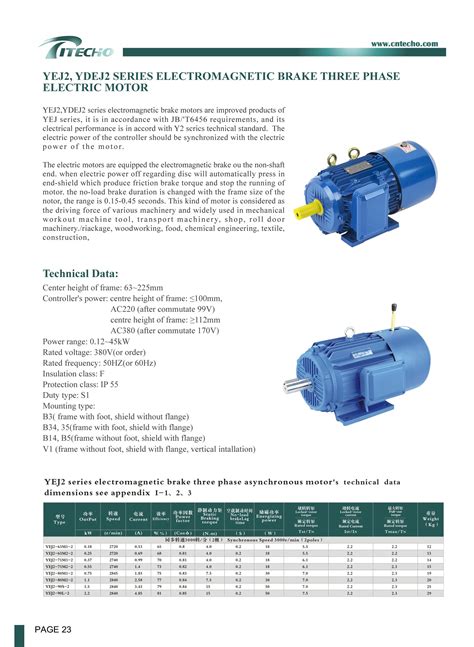 Yejvf High Efficiency 380v 3 Phase 10 Hp Electric Motor With Cast Iron