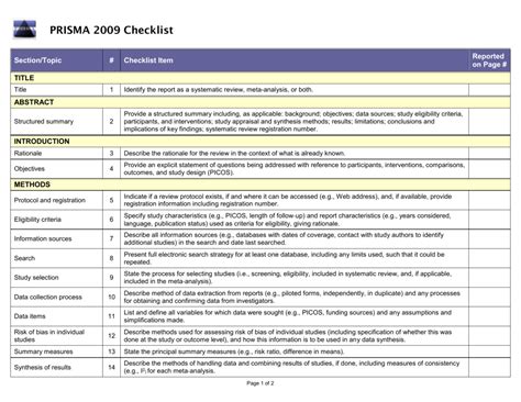 Prisma Checklist