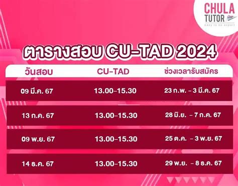 Cu Tad คืออะไร ตารางสอบ Cu Tad 2025