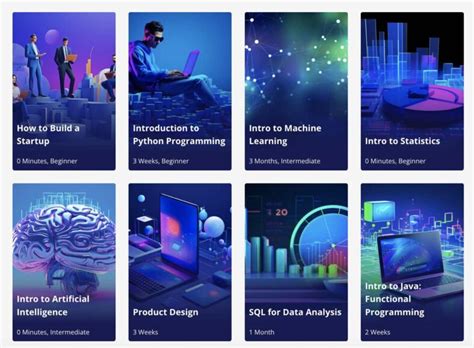 100 Discount Free Udacity Courses 200 Free Courses On Python