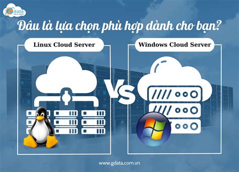 Linux Cloud Server Và Windows Cloud Server Đâu Là Lựa Chọn Phù Hợp Dành Cho Bạn Gdata