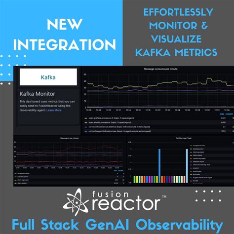 Fusionreactor Genai Observability On Linkedin Kafka Elasticsearch