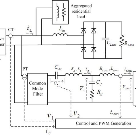 Shows The Circuit Diagram Of The Proposed LCL Filter Based Hybrid Download Scientific Diagram
