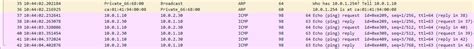 Arp Proxy Explained With Gns3 Lab Configuration Example Learn Duty