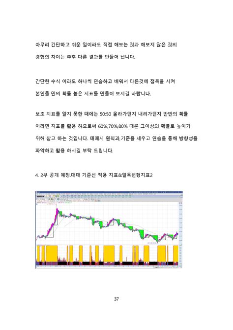 주식투자 기준이 있어야 수익이 생긴다지표 수식 공개 크몽