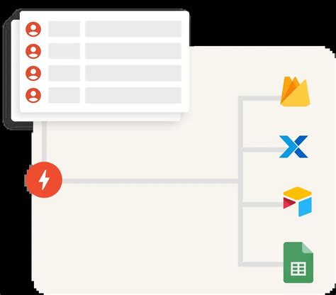 External Collections