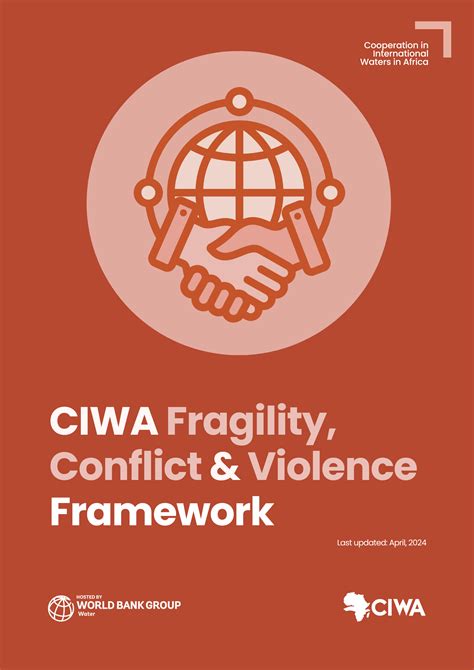 Resources Ciwa Program