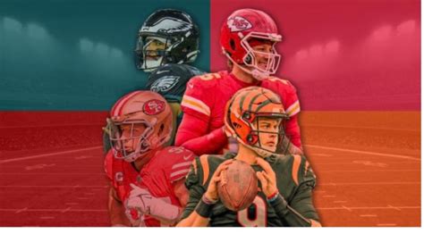 James Bennett Posted On Linkedin