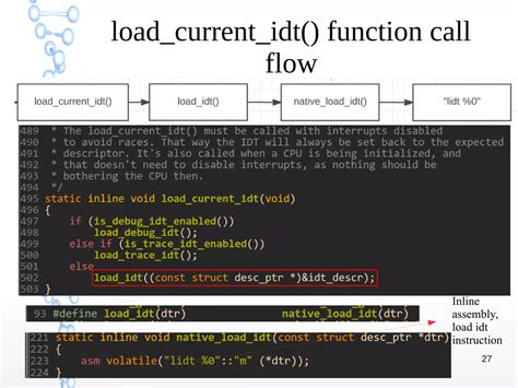 Trap Handling In Linux Pdf Operating Systems Computer Software And Applications