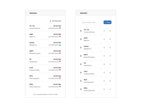 QuoteMedia Content Solutions QMod Financial Widgets