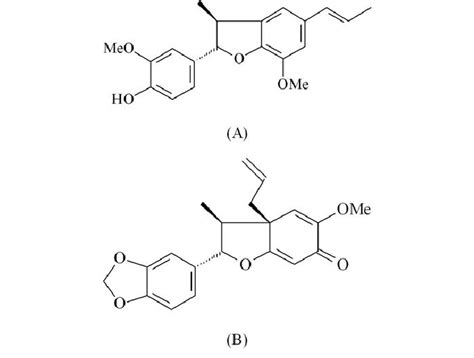 Chemical Structures Of Licarin A A From Nectandra Glabrescens Benth Download Scientific