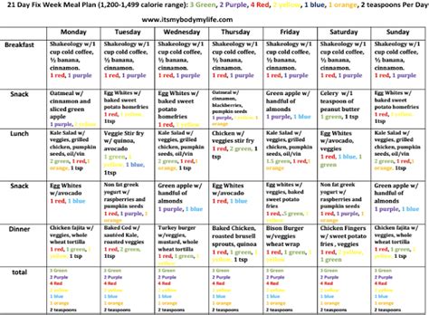 21 Day Cleanse Diet Meal Plan Devnews
