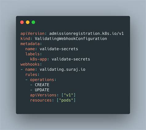 Mitigation Of Access Any Kubernetes Secret Suraj Deshmukh