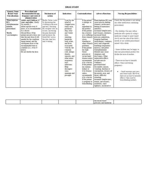 Drug Study Format Pdf