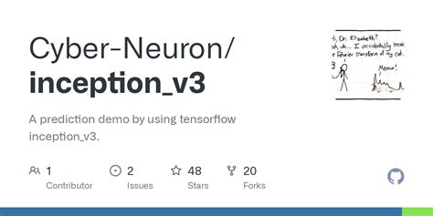GitHub Cyber Neuron Inception V A Prediction Demo By Using Tensorflow Inception V