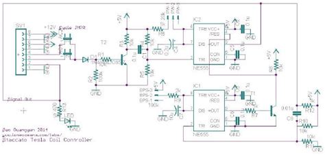 Ramped SSTC 3 QCW Like Sparks Loneoceans Laboratories