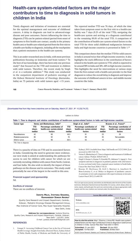 Delighted To Share With You All My Another Publication Tilted Health