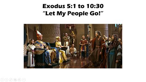 Exodus Part 2 Level Ground