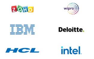 Python Full Stack Developer Training In Chennai BTree