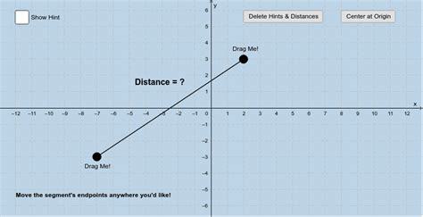 Power Of GeoGebra GeoGebra