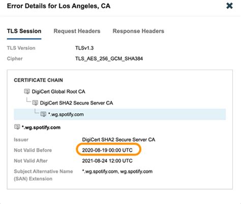 Impacts Of An Expired Tls Certificate Thousandeyes