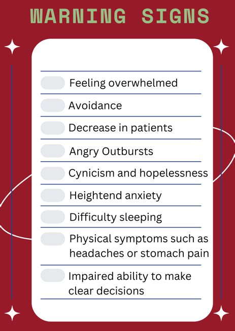 Compassion Fatigue Idaho Caregiver Alliance