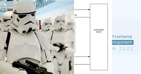 List React Various Curated By Stoyan Ekupov Medium