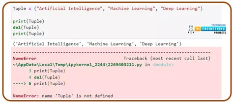 Introduction To Tuple Data Type In Python