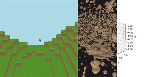 List Monthly Report Curated By Hiroaki Kubo Medium