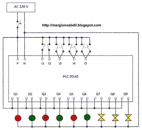 Diagram Wiring Diagram Plc Zelio Mydiagramonline