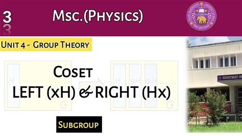 Lecture 3 Coset Left Coset Theorems Examples Group Theory Youtube