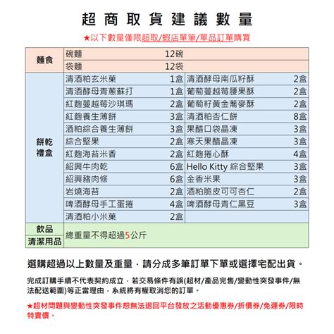 【牛牛小舖】老媽拌麵 麻辣鴨血寬粉 1份盒 麻辣鴨血冬粉 冬粉 寬粉 快食 快煮 麻辣鴨血 蝦皮購物
