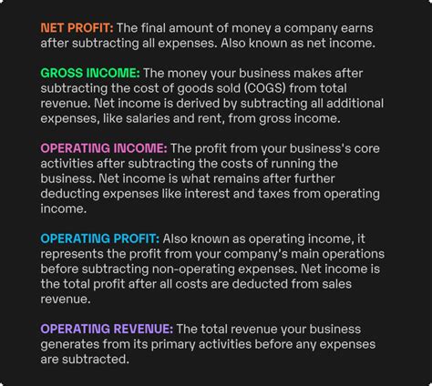 💰 Ebitda Vs Net Income Never Get Them Mixed Up Again Fuelfinance