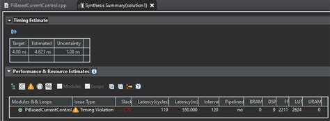 Xilinx Vitis Hls Introduction Imperix