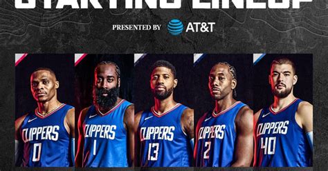 ‘하든 데뷔전 클리퍼스vs뉴욕 선발 명단 공개 Nba
